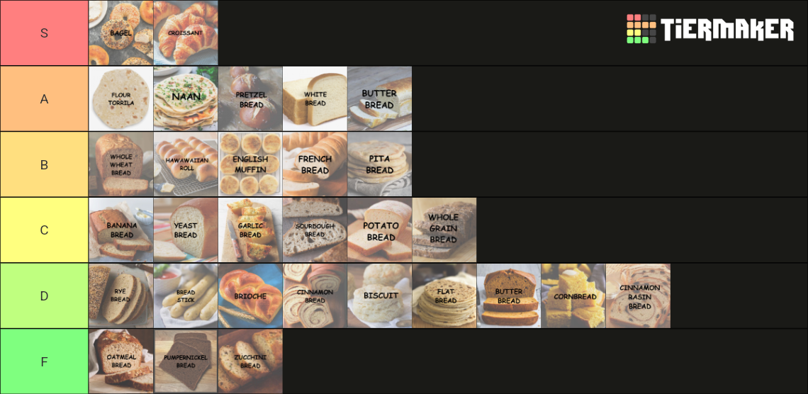 bread types Tier List (Community Rankings) - TierMaker