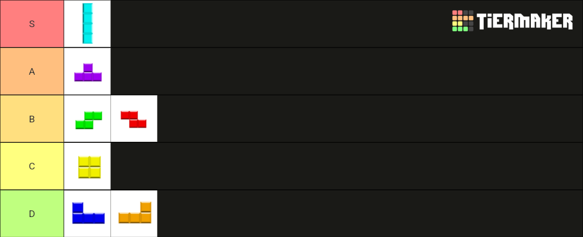 Tetris Blocks Tier List (Community Rankings) - TierMaker