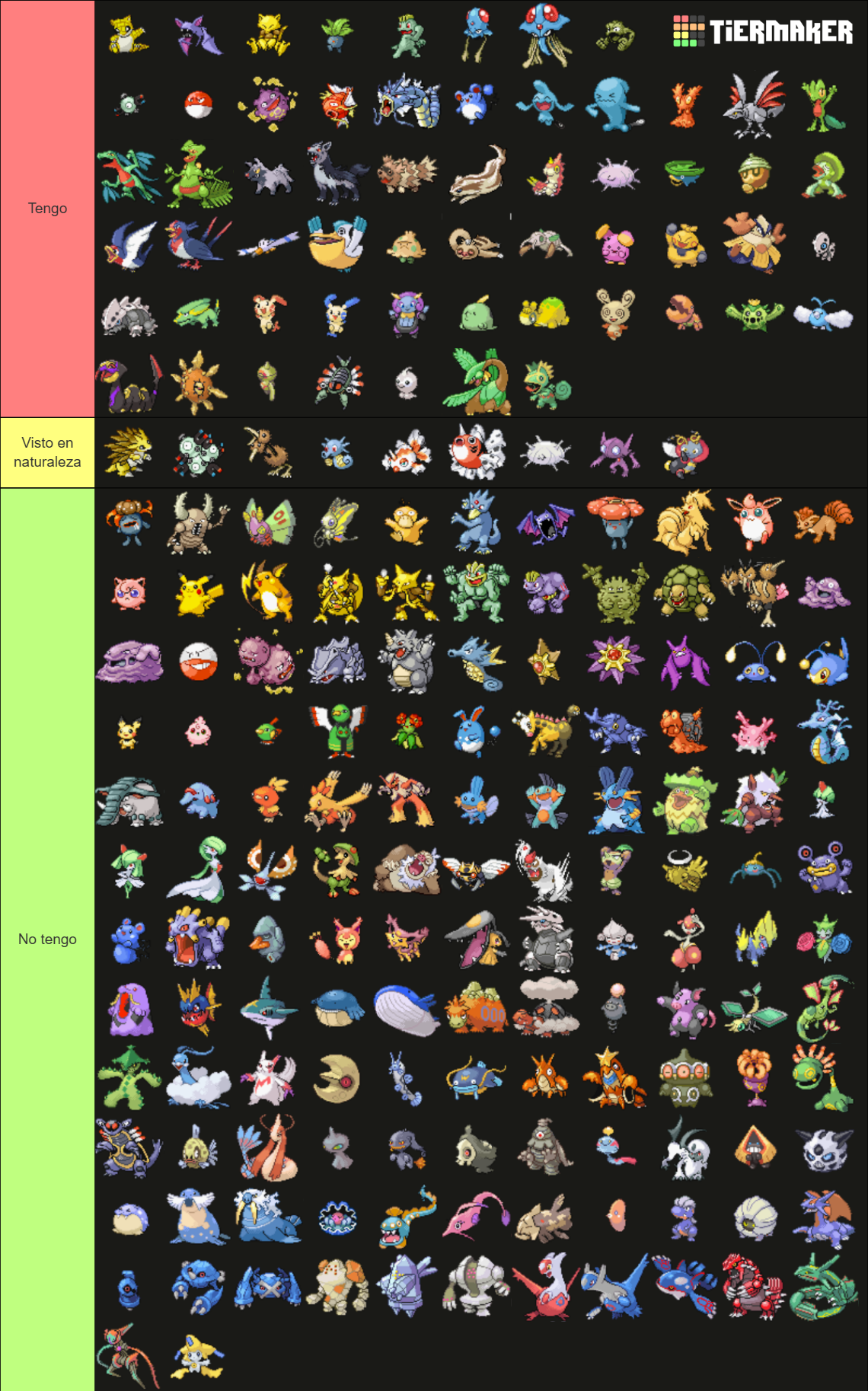 Ranking the Pokemon Emerald Pokédex Tier List (Community Rankings ...