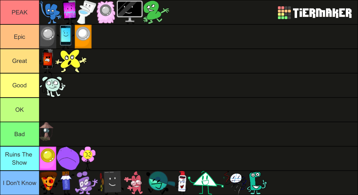 Object Show Hosts Tier List (Community Rankings) - TierMaker
