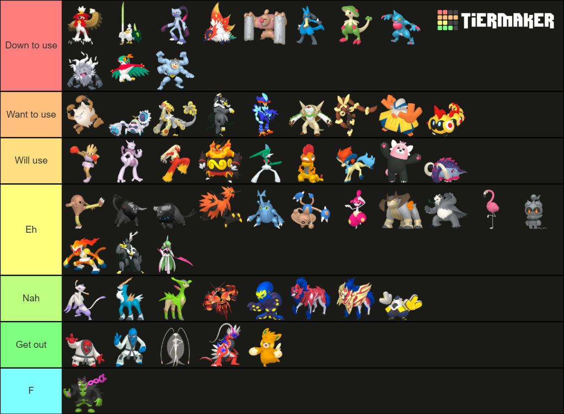Pokémon Fighting Types Tier List (Community Rankings) - TierMaker