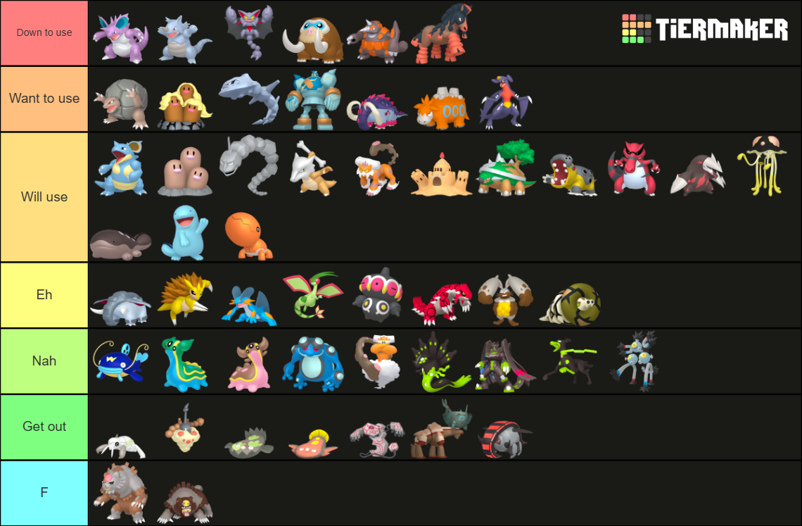Pokémon Ground Types Tier List (Community Rankings) - TierMaker