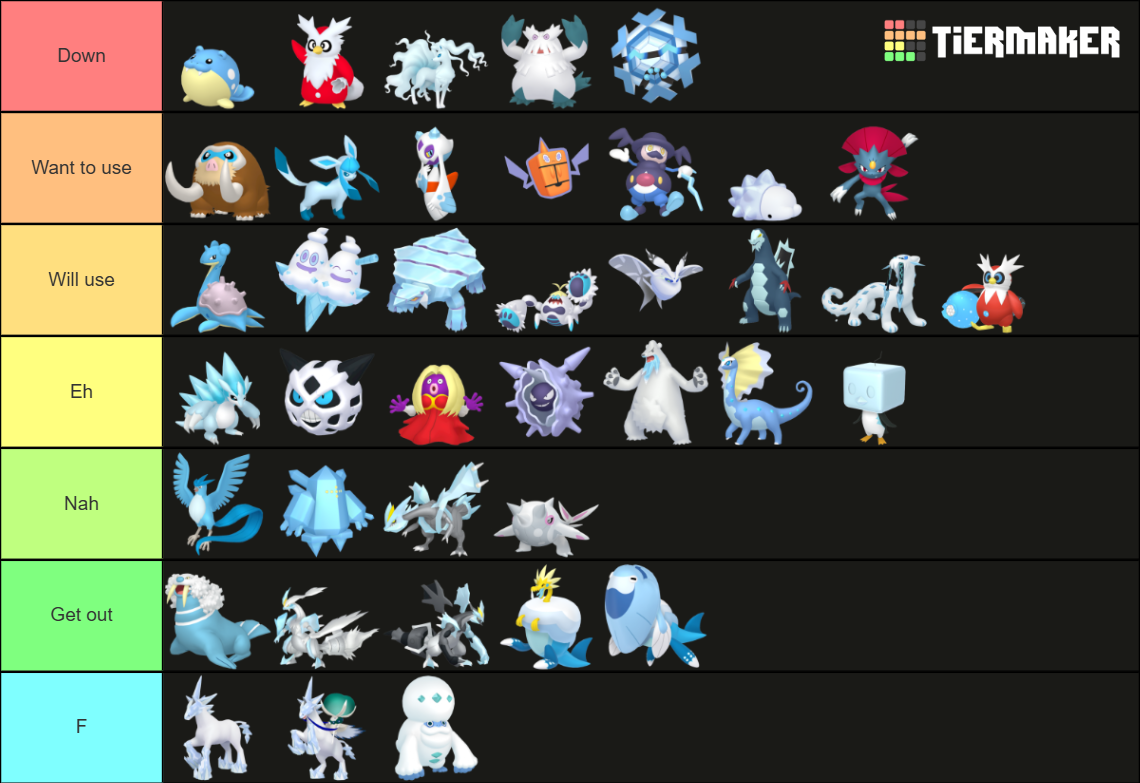 Pokémon Ice Types Tier List (Community Rankings) - TierMaker