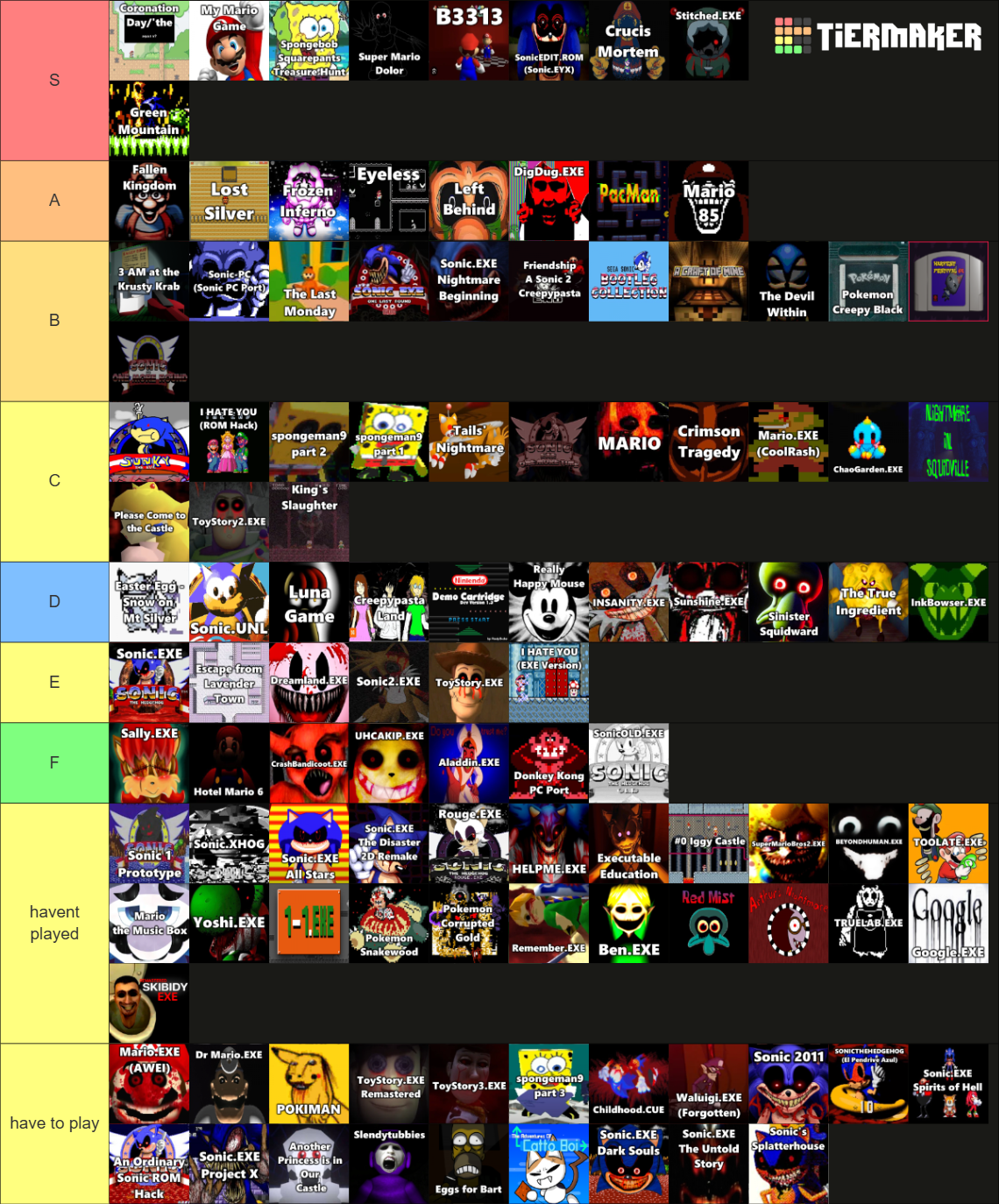.EXE/Horror Fan Games Tier List (Community Rankings) - TierMaker