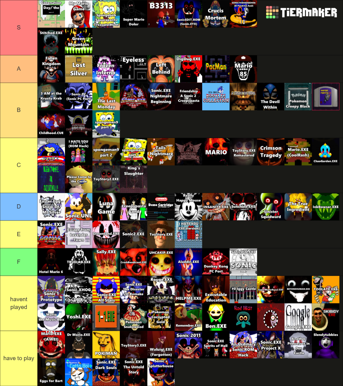 .EXE/Horror Fan Games Tier List (Community Rankings) - TierMaker