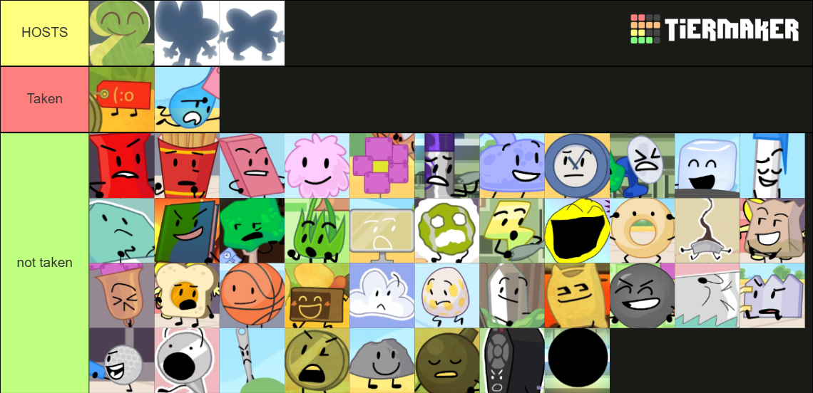 TPOT characters (as of TPOT 6) Tier List (Community Rankings) - TierMaker