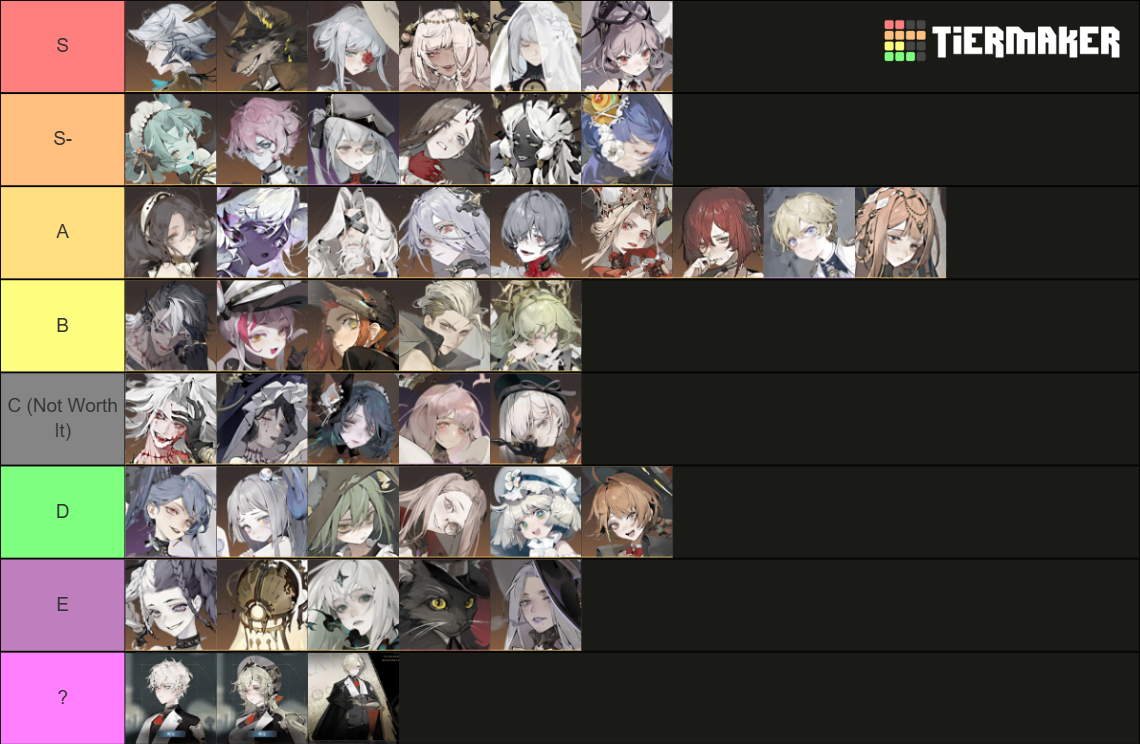 Morimens characters Tier List (Community Rankings) - TierMaker