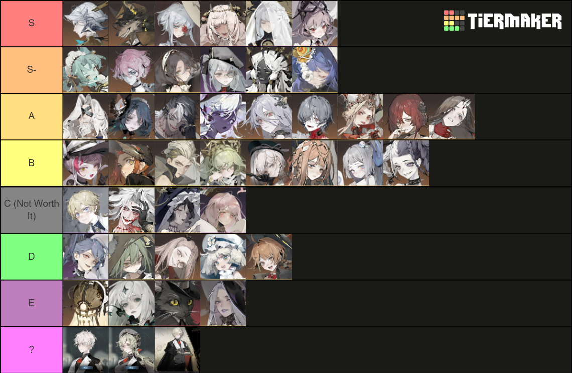 Morimens characters Tier List (Community Rankings) - TierMaker