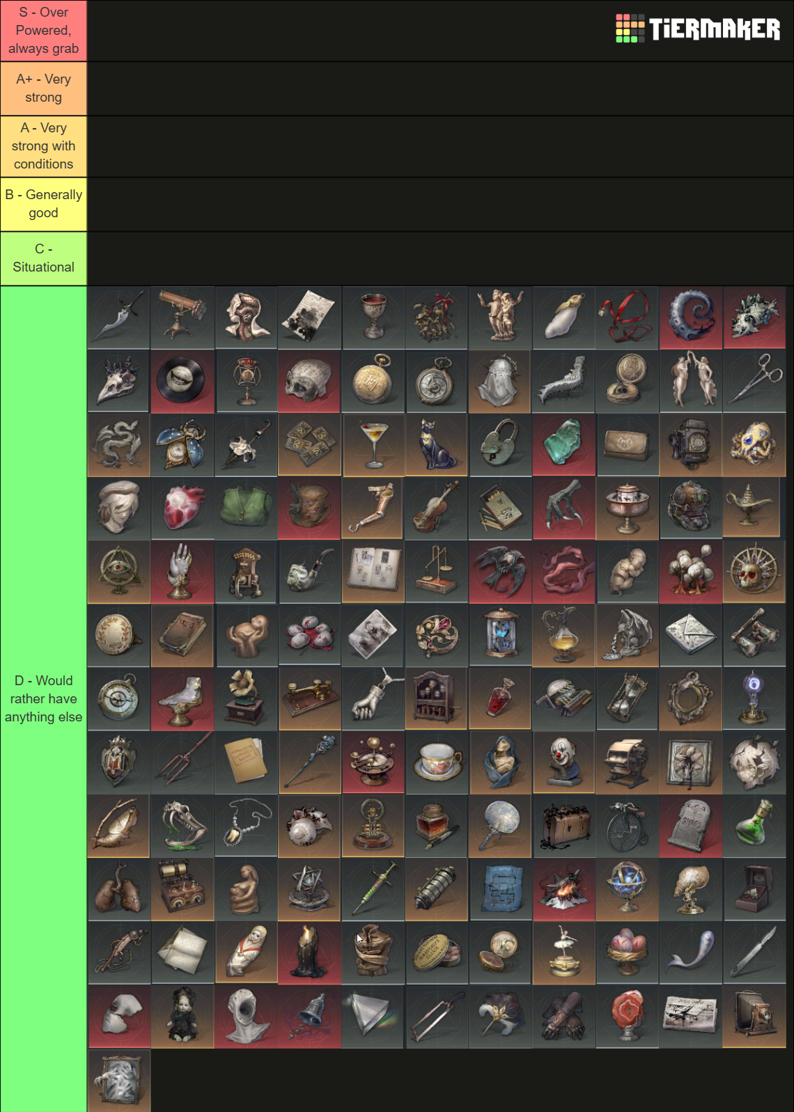 Morimen's Relic Tierlist Tier List (Community Rankings) - TierMaker