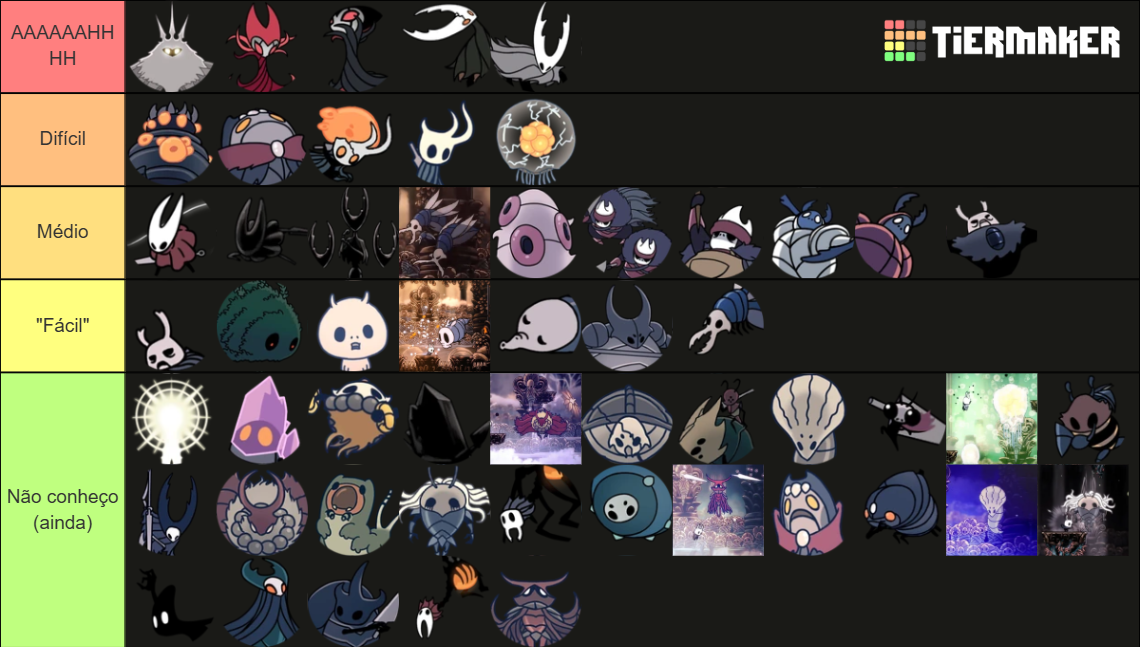 Hollow Knight Boss Difficulty Tier List (Community Rankings) - TierMaker