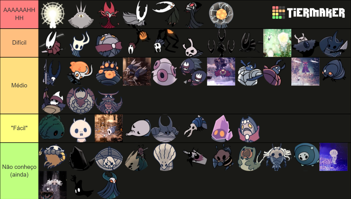 Hollow Knight Boss Difficulty Tier List (Community Rankings) - TierMaker