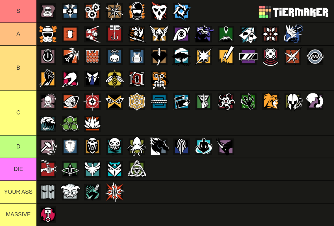 Tom Clancy's Rainbow Six Siege: Operator Icons (Y10S1) Tier List ...