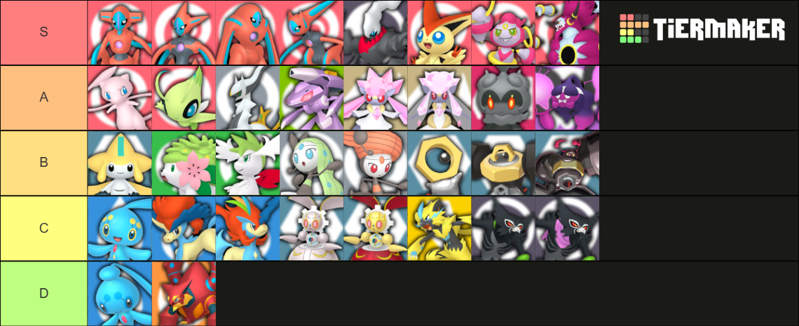 EVERY MYTHICAL POKEMON Tier List (Community Rankings) - TierMaker