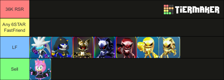 Sonic Speed Simulator - All Characters/Skins Tier List (Community ...