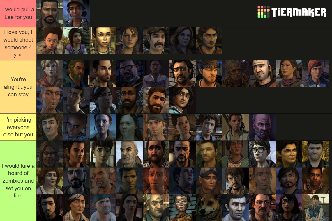 The Walking Dead Video Game Characters Tier List (Community Rankings ...