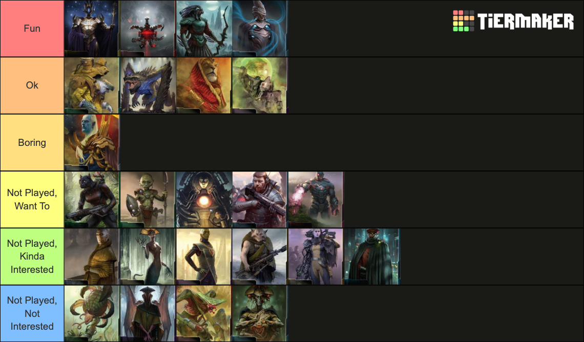 Twilight Imperium 4th Edition Race (PoK) Tier List (Community Rankings ...