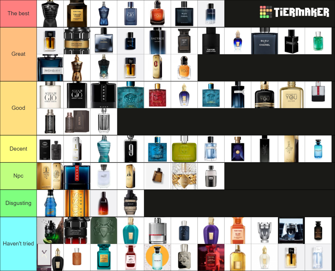 THE ULTIMATE FRAGRANCE TIER LIST Tier List (Community Rankings) - TierMaker