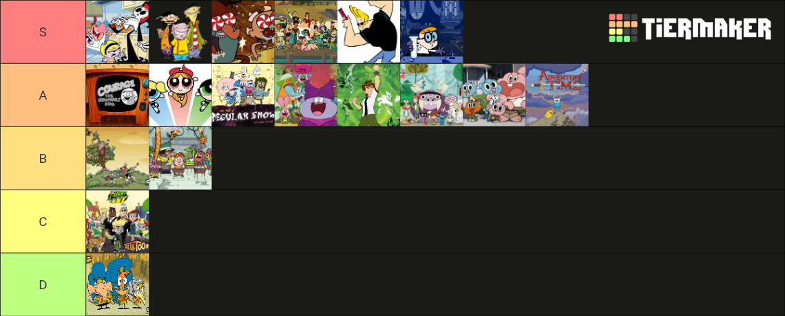 Cartoon Network Tier List (Community Rankings) - TierMaker