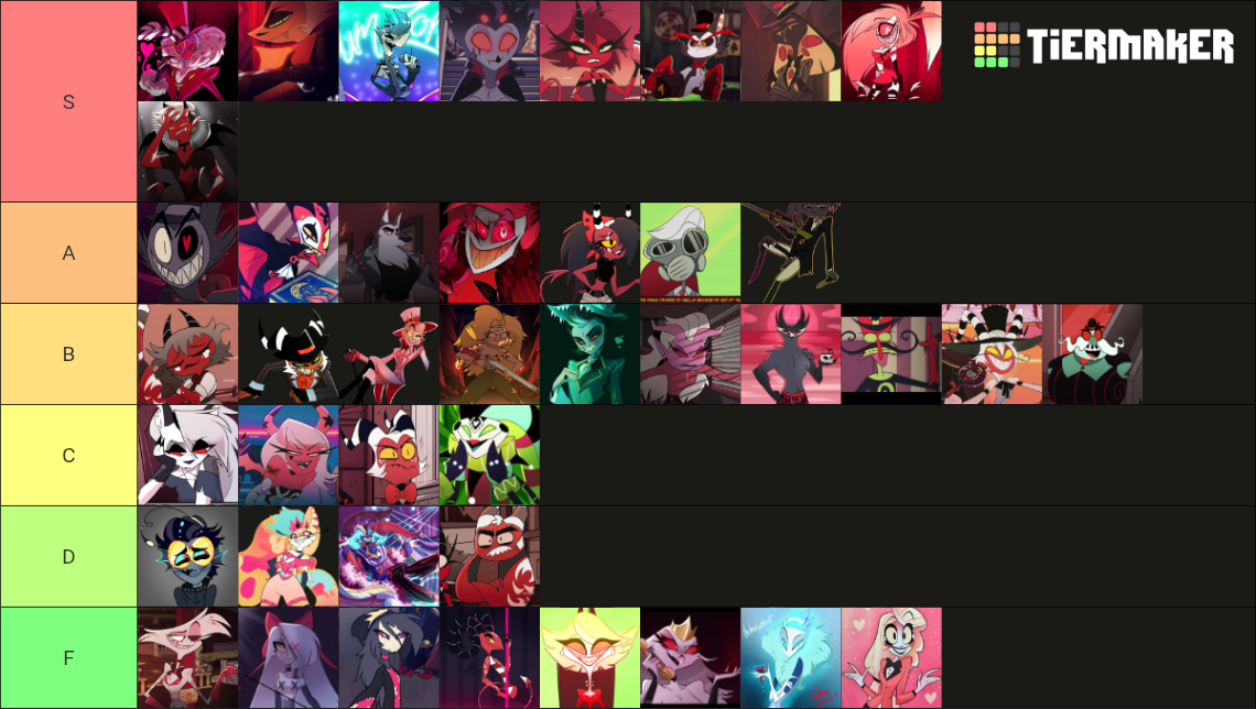 Hazbin Hotel/Helluva Boss Characters Tier List (Community Rankings ...