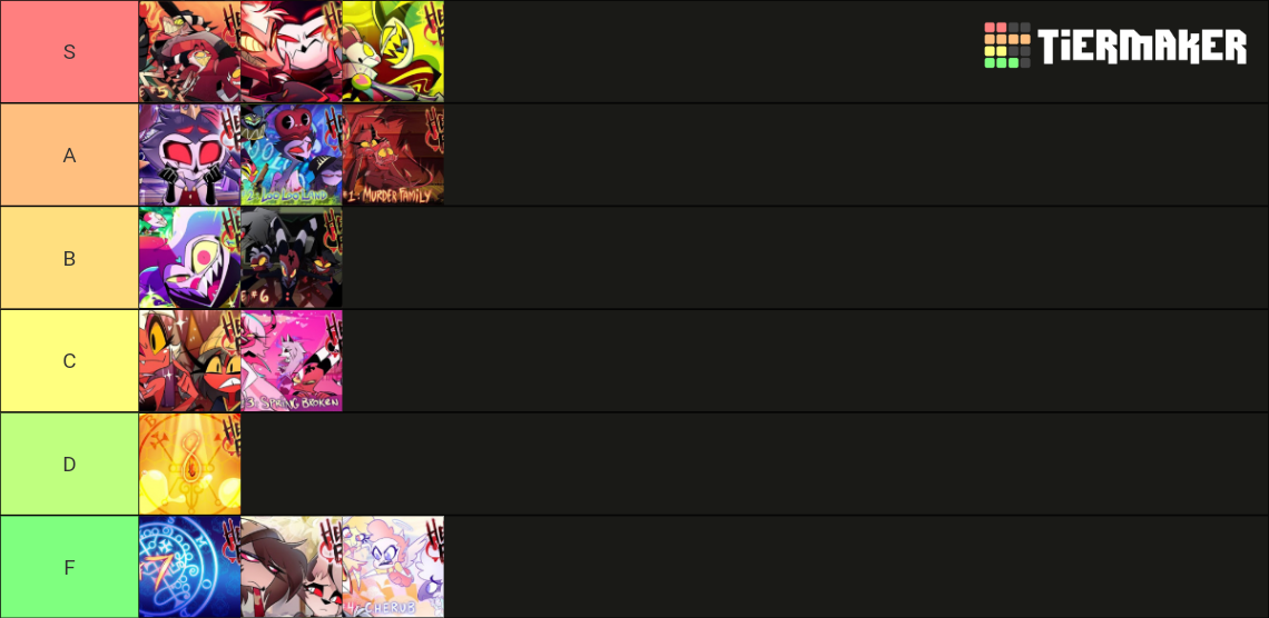 Helluva Boss Episodes Ranked Tier List (Community Rankings) - TierMaker