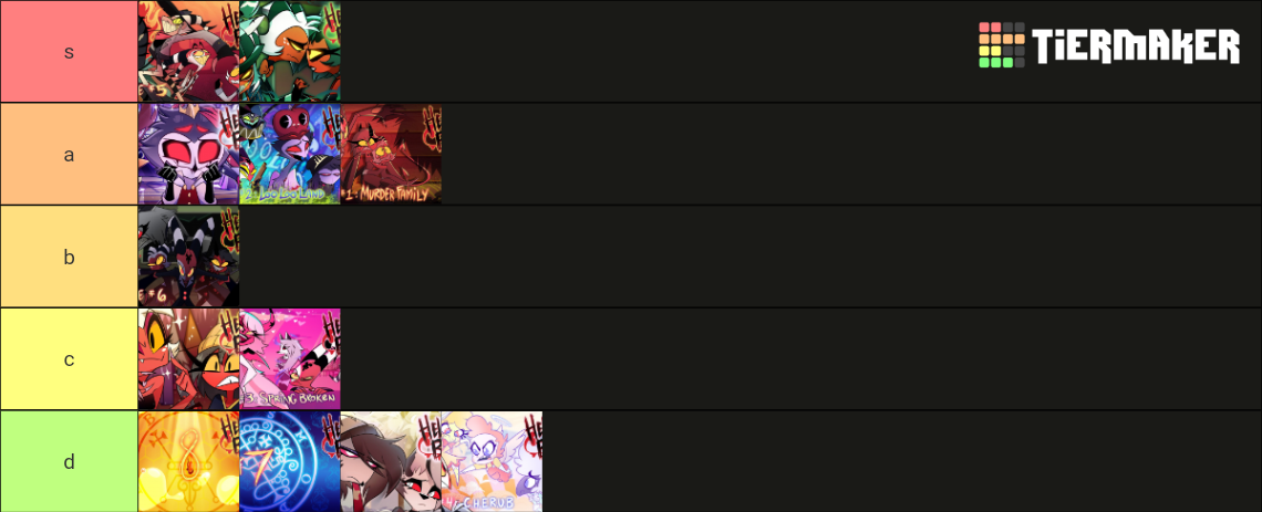helluva boss Tier List (Community Rankings) - TierMaker