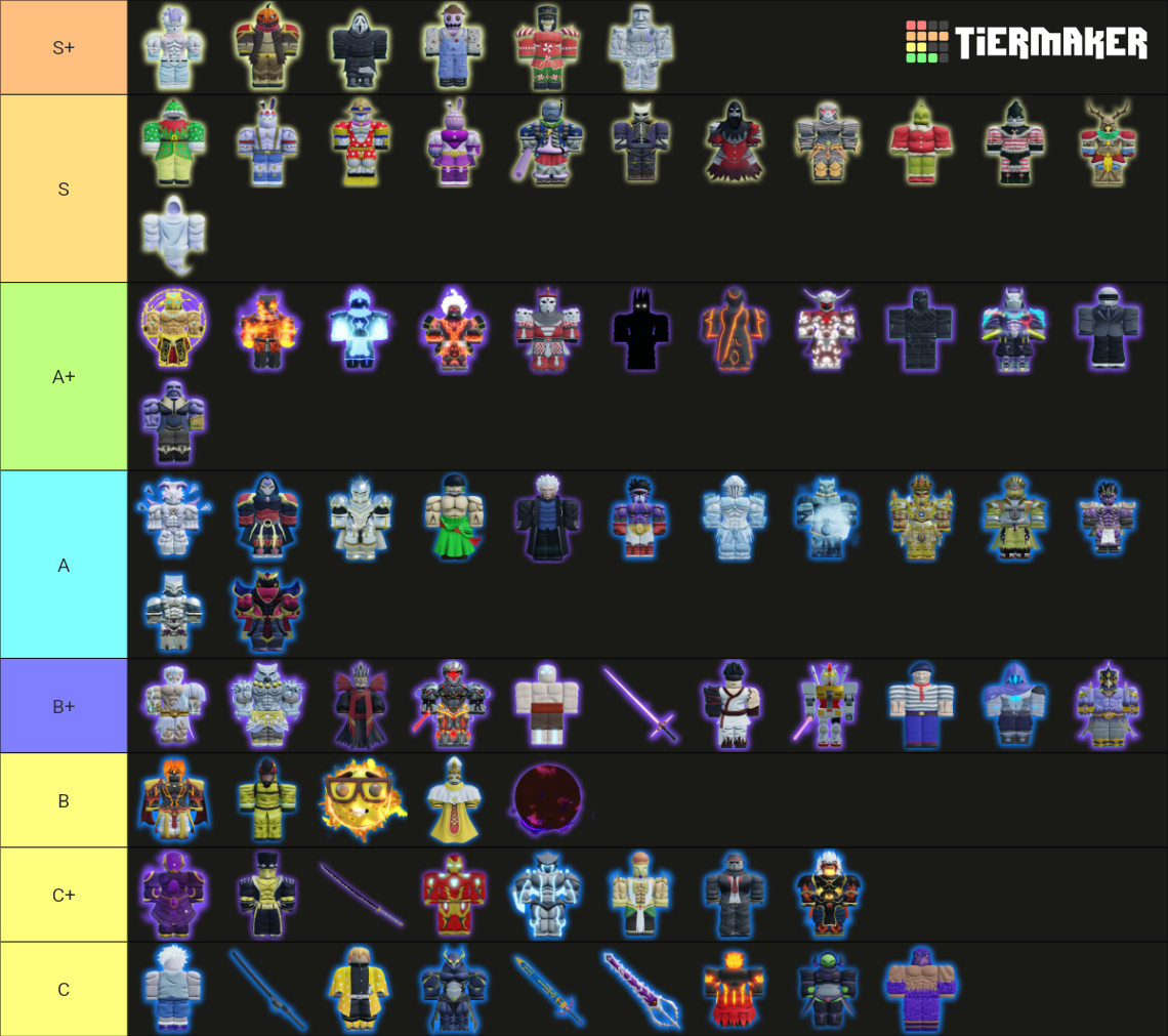 World of Stands Skins 2.0 Tier List (Community Rankings) - TierMaker