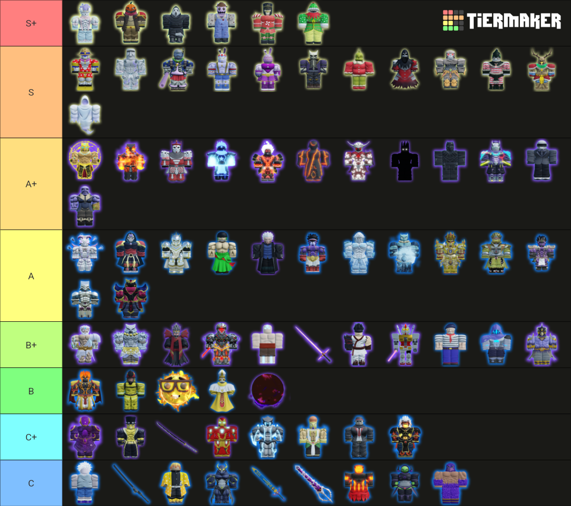 World of Stands Skins 2.0 Tier List (Community Rankings) - TierMaker