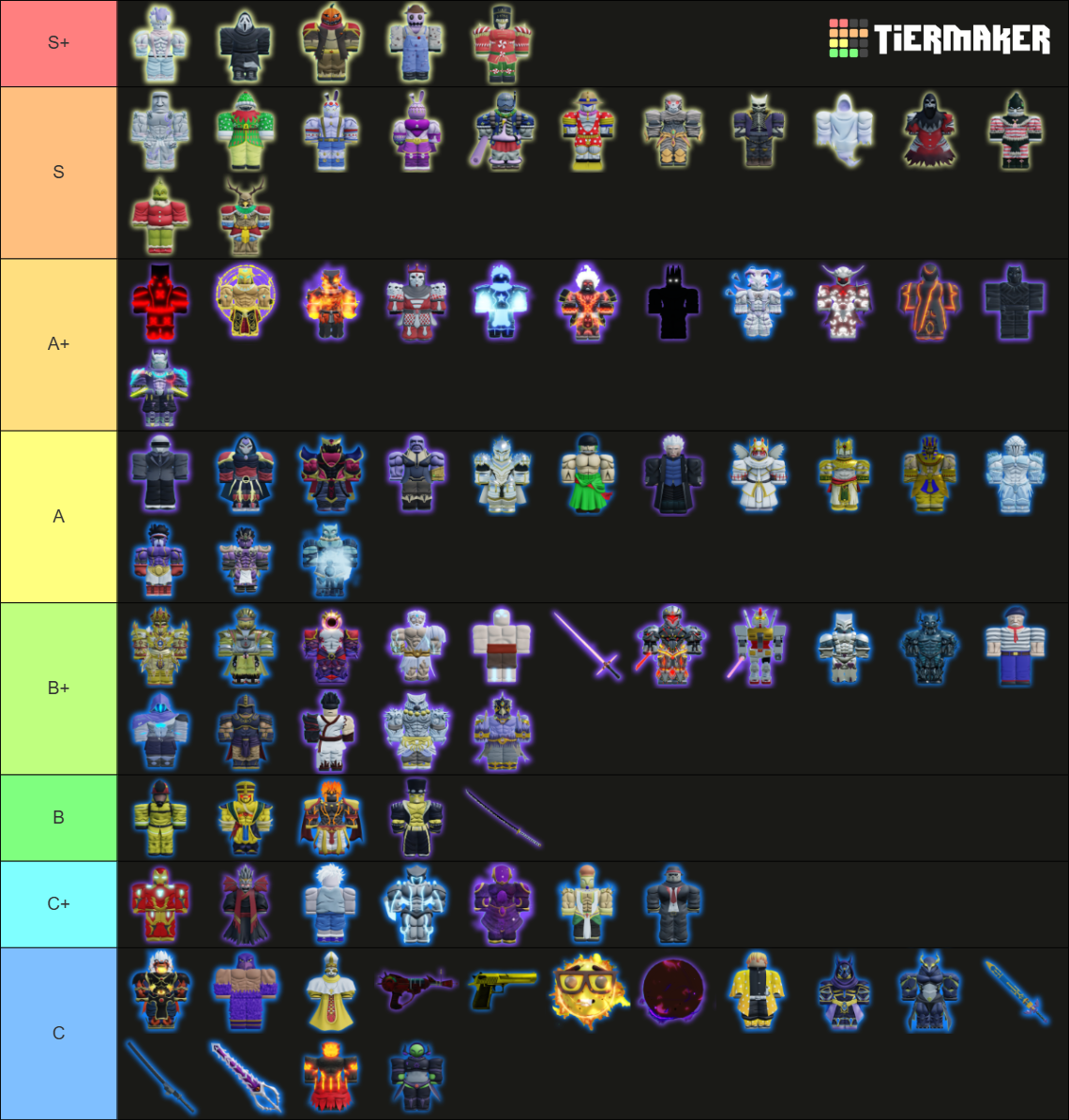 World of Stands Skins 2.0 Tier List (Community Rankings) - TierMaker