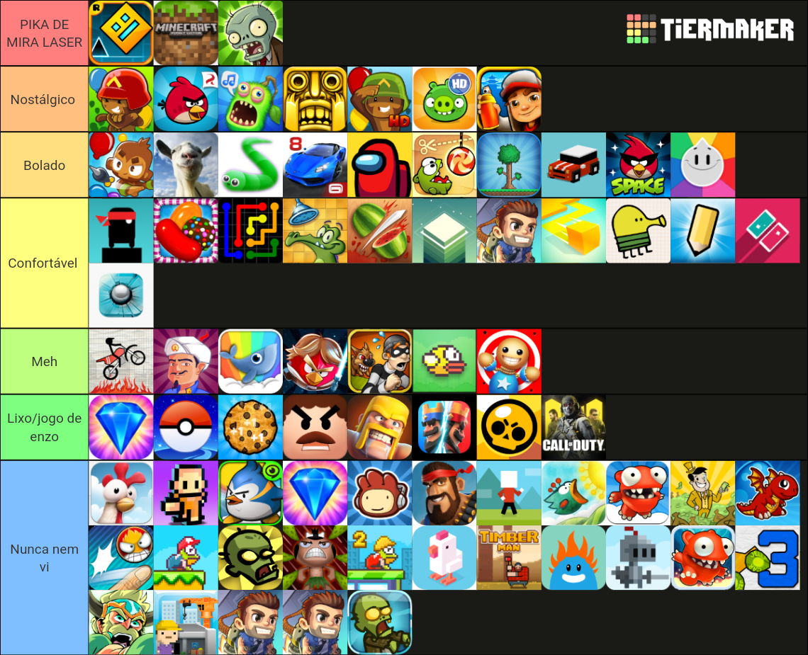 Mobile/Phone Games Tier List (Community Rankings) - TierMaker
