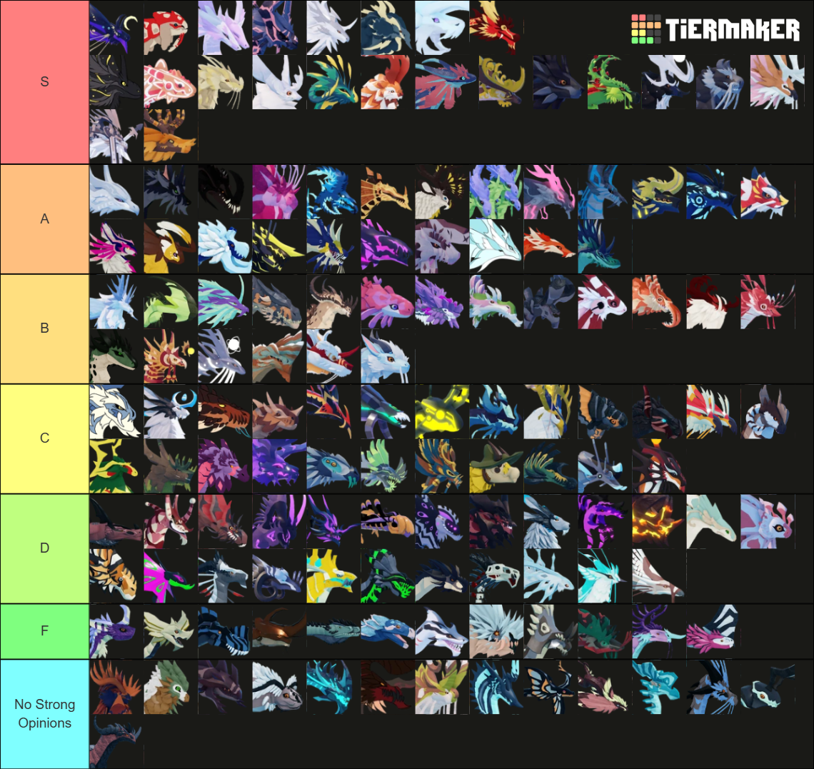 Dragon Adventures Official Dragons [Vyr + Allp] Tier List (Community ...