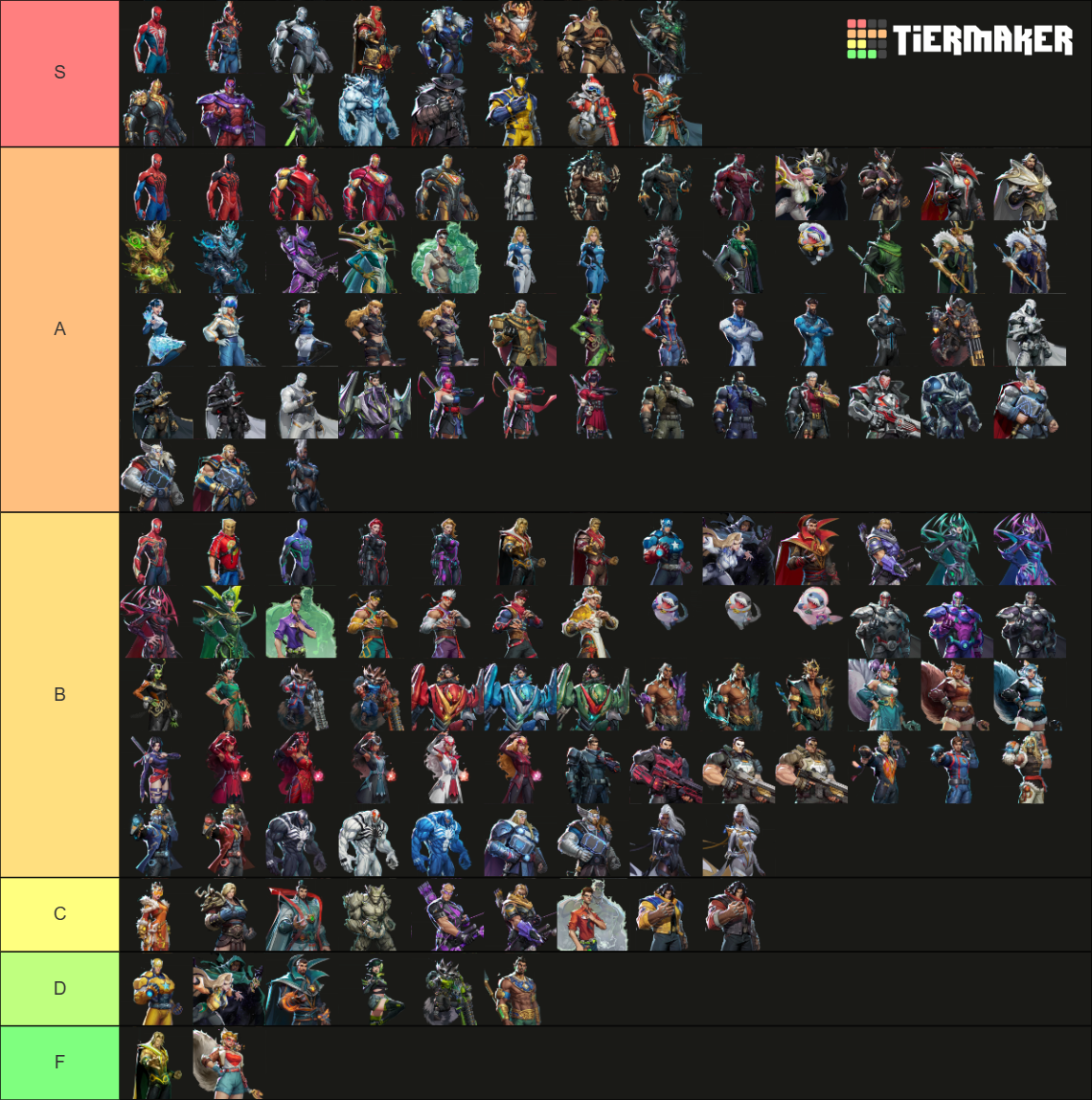 Marvel Rivals Skins Maker Tier List (Community Rankings) - TierMaker