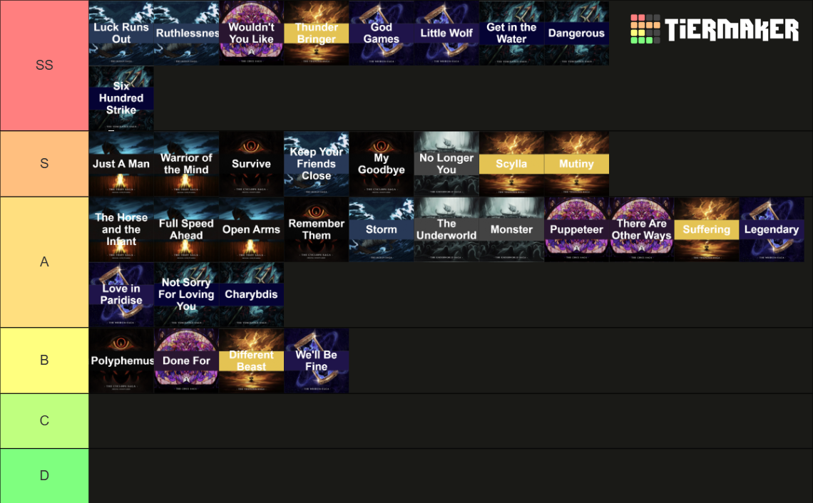 EPIC: The Musical songs Tier List (Community Rankings) - TierMaker