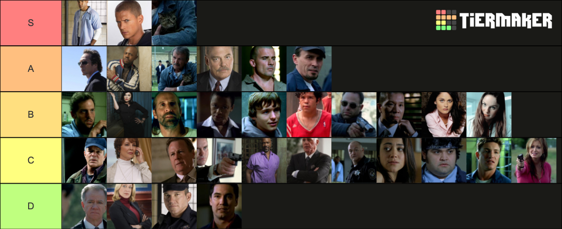 Prison Break Characters (All Seasons) Tier List (Community Rankings ...