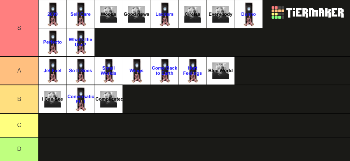 ALL MAC MILLER SONGS RANKED Tier List (Community Rankings) - TierMaker