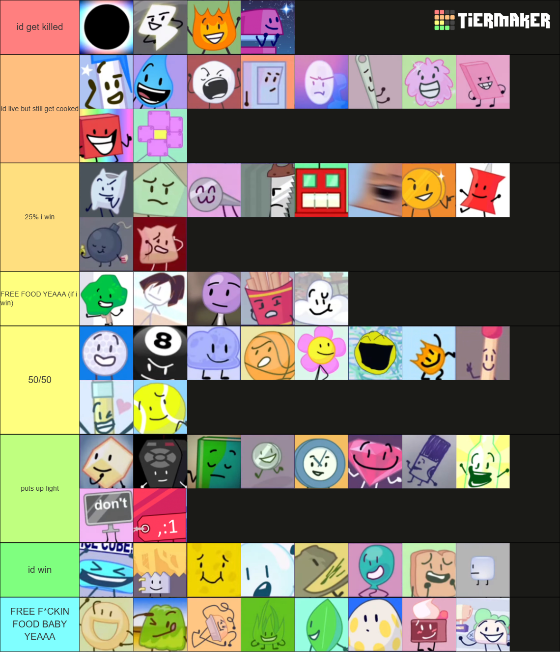 BFB But there is no split 👍 Tier List (Community Rankings) - TierMaker