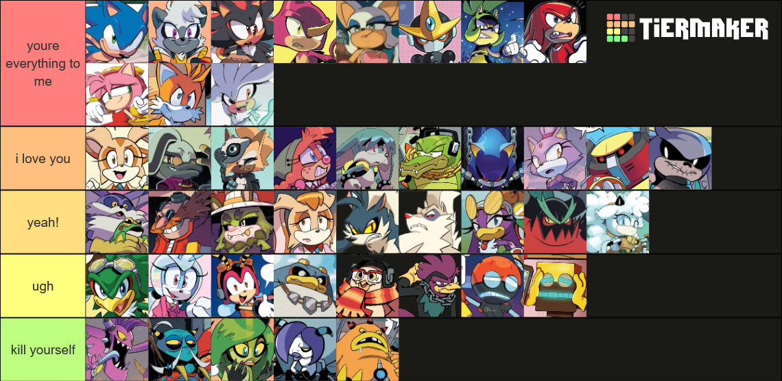 IDW Comics Sonic the Hedgehog Characters Tier List (Community Rankings ...
