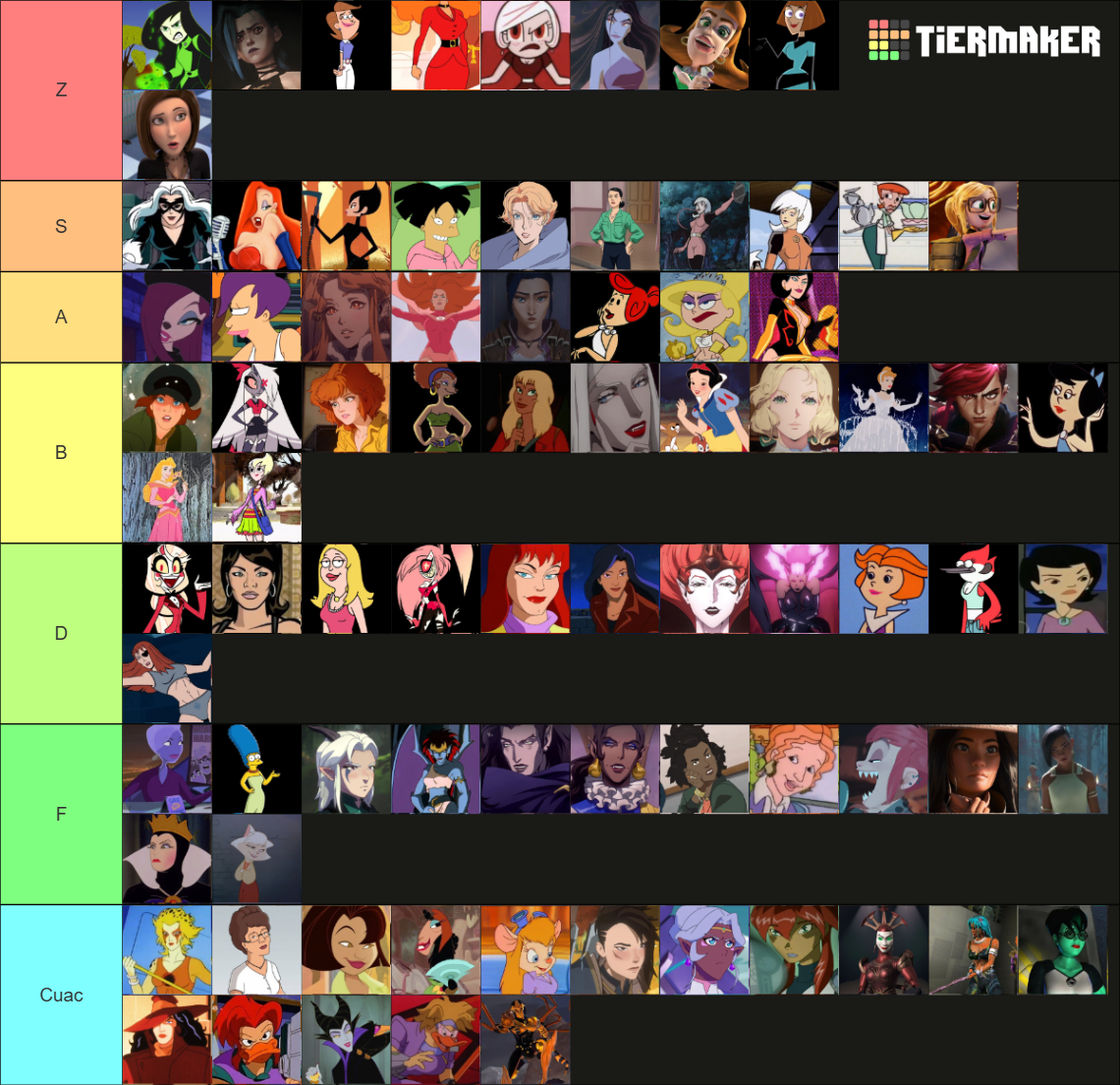 Hottest Female Cartoon Characters Tier List (Community Rankings ...
