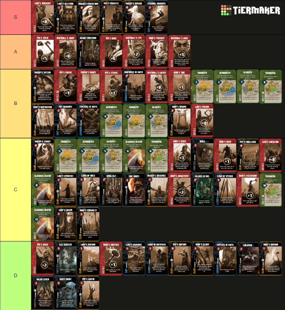 Blood Rage cards Tier List (Community Rankings) - TierMaker