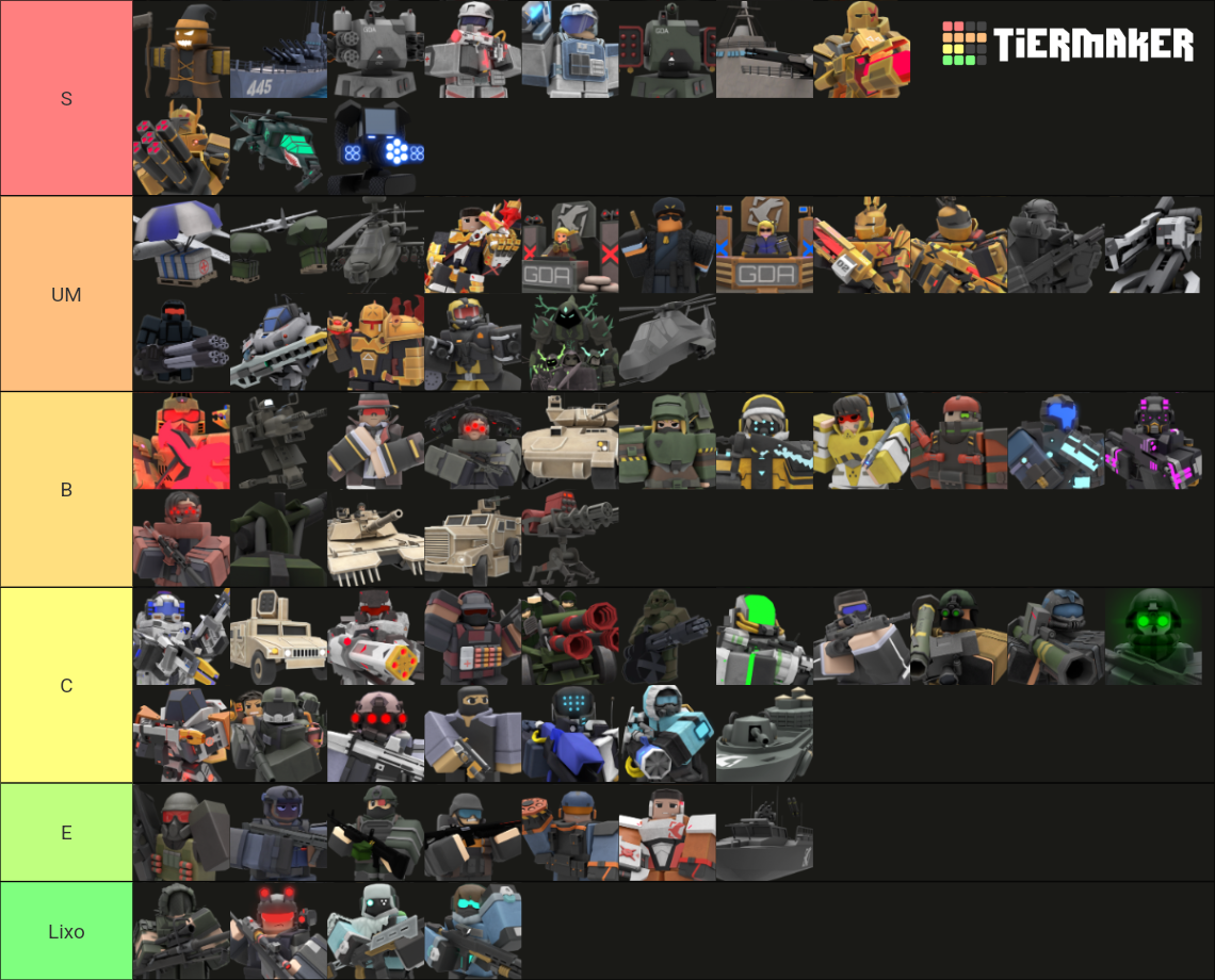 TDX Tower Paths [VALENTINES] Tier List (Community Rankings) - TierMaker