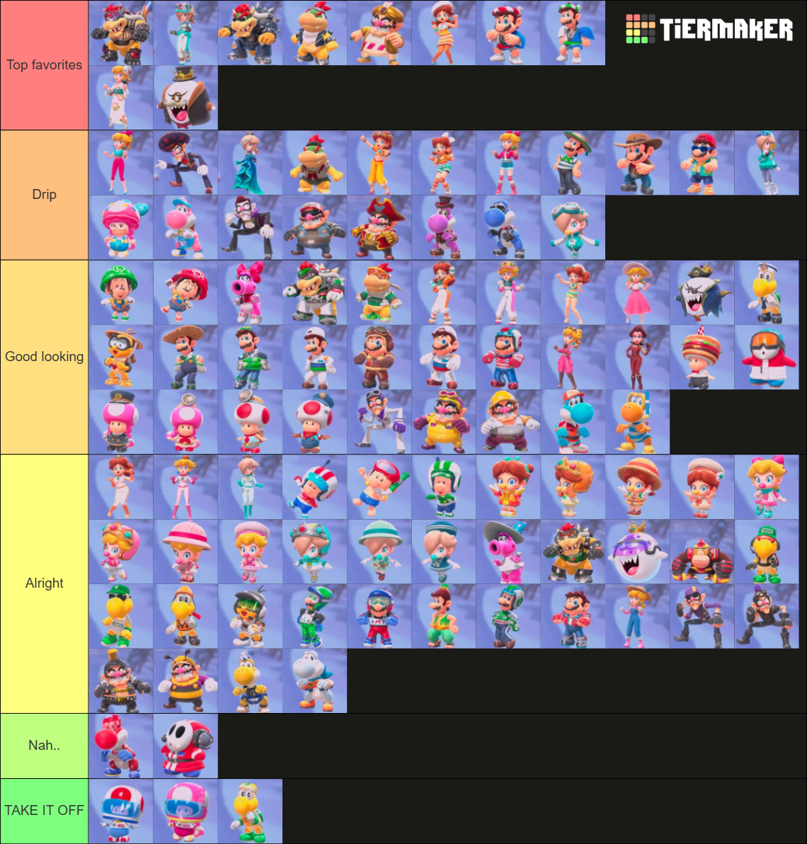 Mario Kart World Skins Tier List (Community Rankings) - TierMaker
