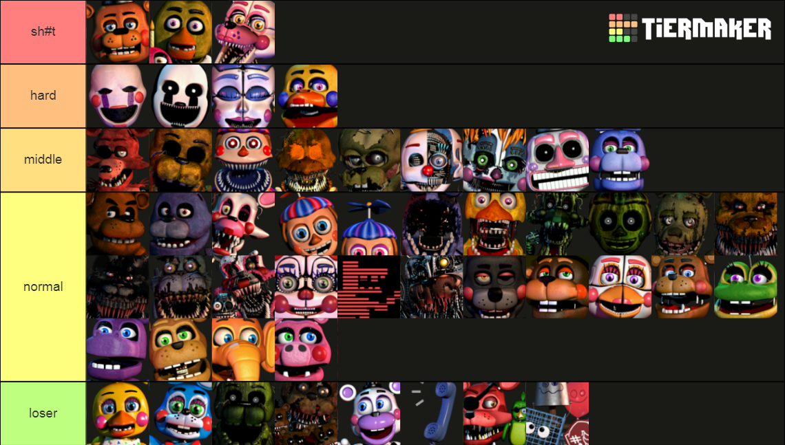 UCN Characters Tier List (Community Rankings) - TierMaker