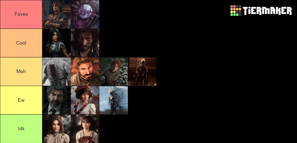 Clair Obscur: Expedition 33 Characters Tier List (Community Rankings) - TierMaker