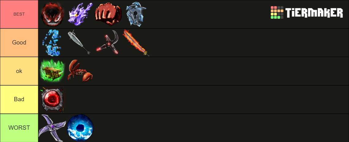 TSB Character 22/01/2025 remake Tier List (Community Rankings) - TierMaker