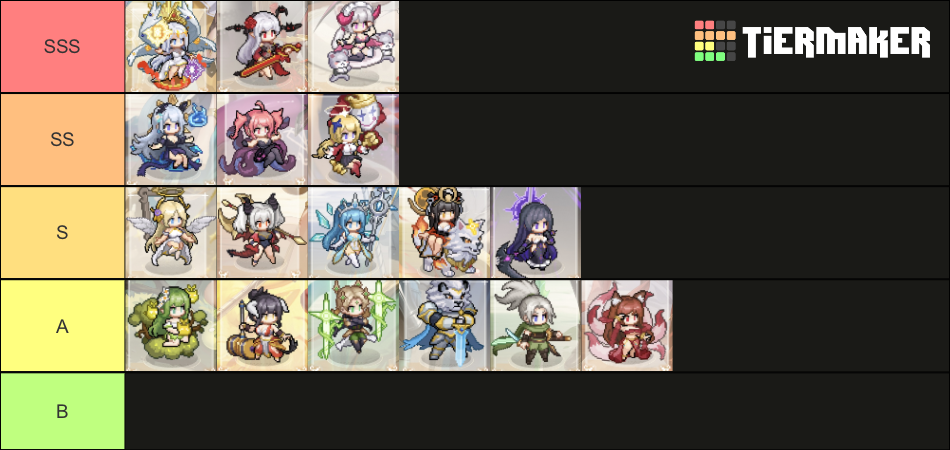 Pixel Saga: Squad RPG Tier List (Community Rankings) - TierMaker