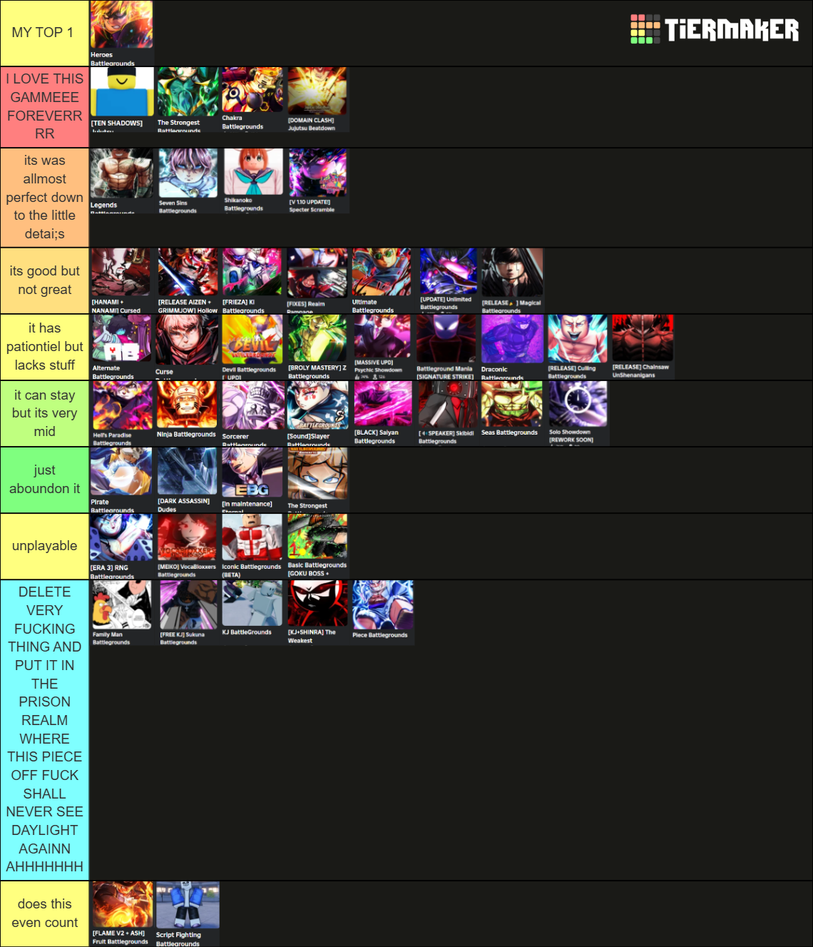 Roblox Battlegrounds Games Tier List (Community Rankings) - TierMaker