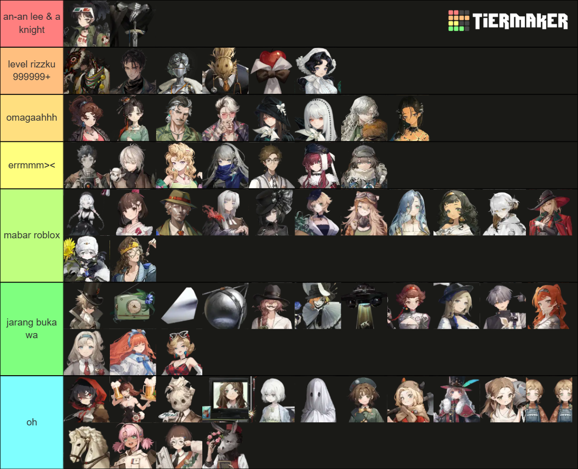 Reverse: 1999 Characters (Up to 2.5) Tier List (Community Rankings ...