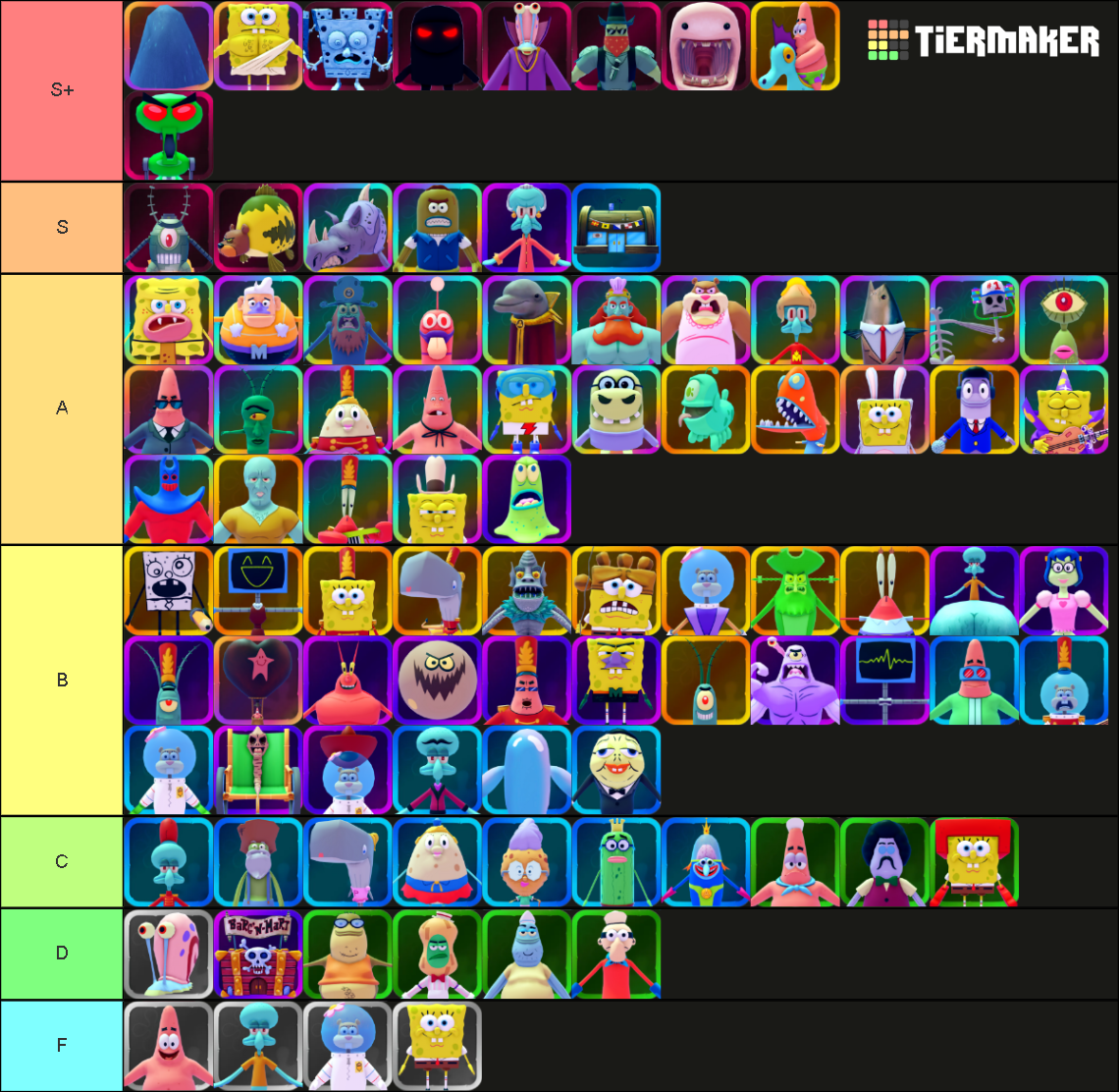 SpongeBob Tower Defense Tier List (Community Rankings) - TierMaker