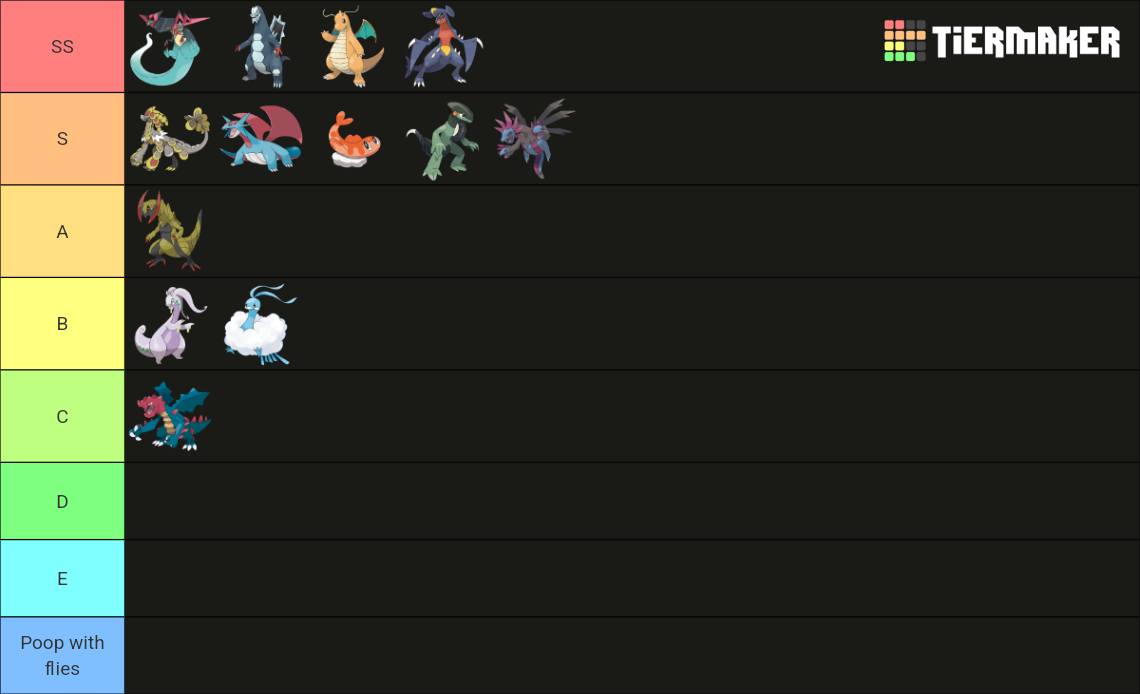 Pokémon Dragon Types Tier List (Community Rankings) - TierMaker
