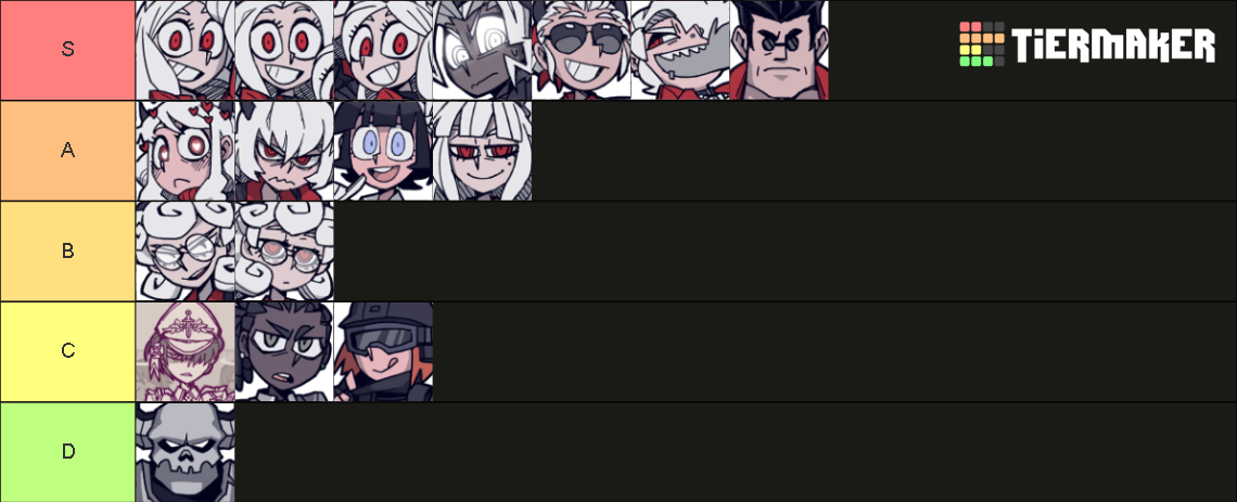 Helltaker Character Tier List (Community Rankings) - TierMaker