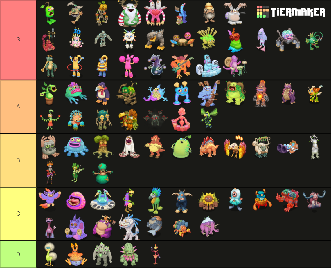 My Singing Monsters: Ultimate Tierlist of Every Monster 2025 Tier List ...